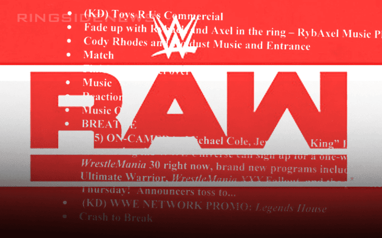 WWE Superstars Reportedly Forced To "Wing It" On Raw Without Much Of A ...