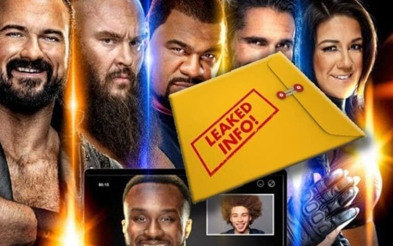 WWE Virtual Meet & Greet LEAK Causes Big Problem For Fans