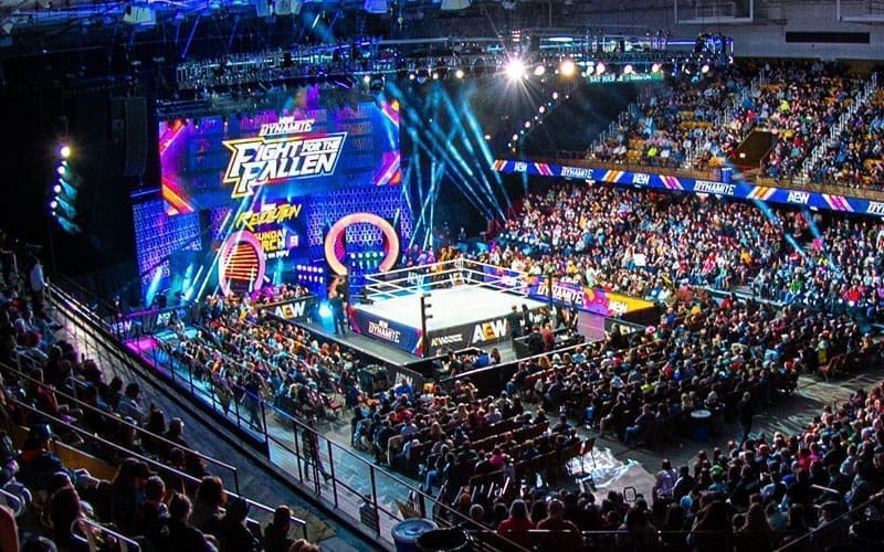 Internal Reaction to AEW Dynamite's Production Overhaul for Max Debut ...