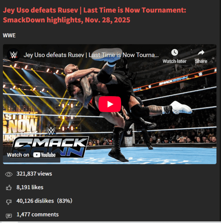 Jey Uso’s Latest WWE SmackDown Victory Sparks Brutal YouTube Backlash